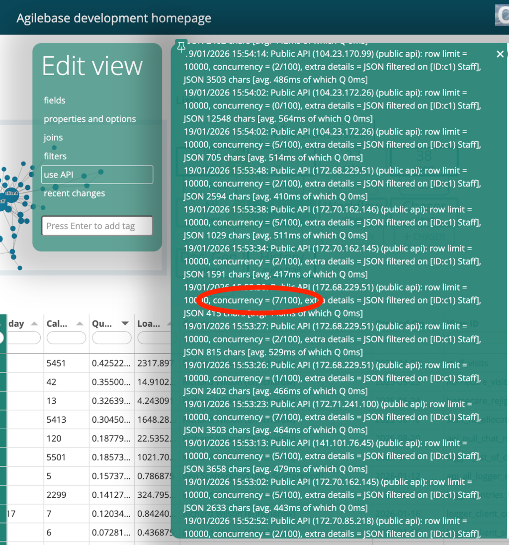 High performance APIs - Agilebase